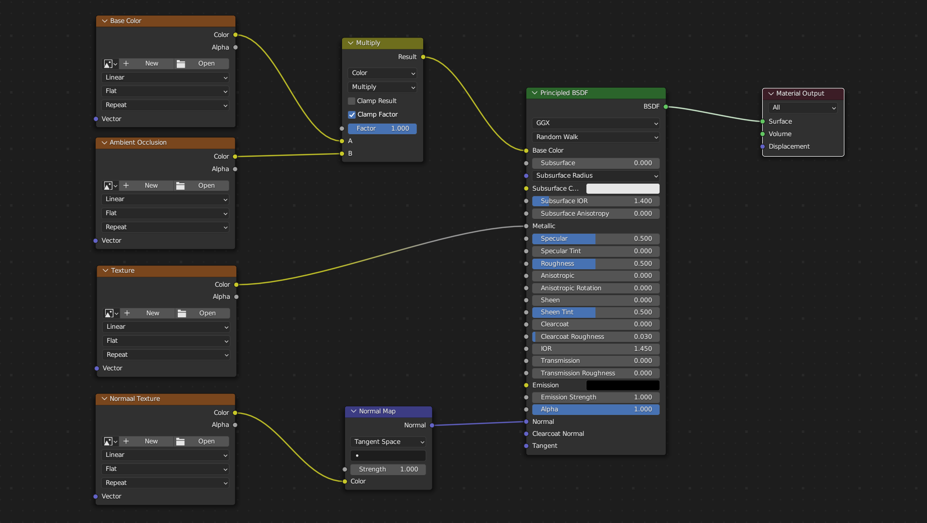 Character Setup - Autodesk Flow Studio